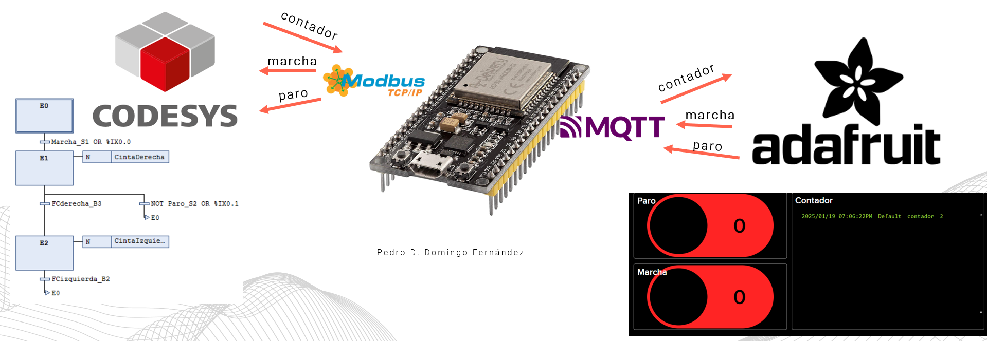 Esp32 como pasarela Modbus TCP/IP y MQTT con Codesys - microLSB